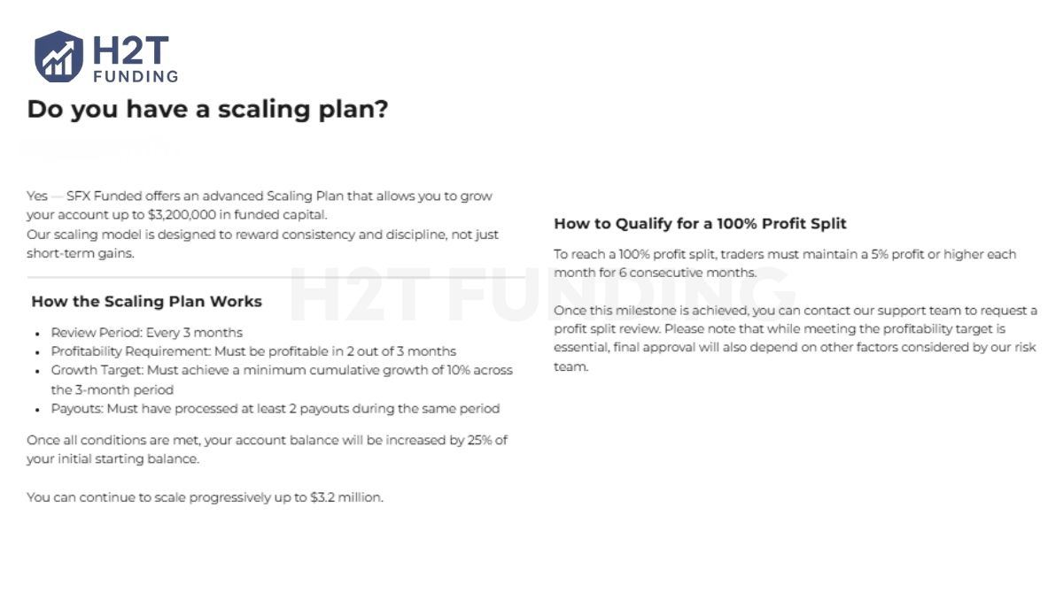 SFX Funded Review 2026: Trading Rules, Fees Detailed Payouts
