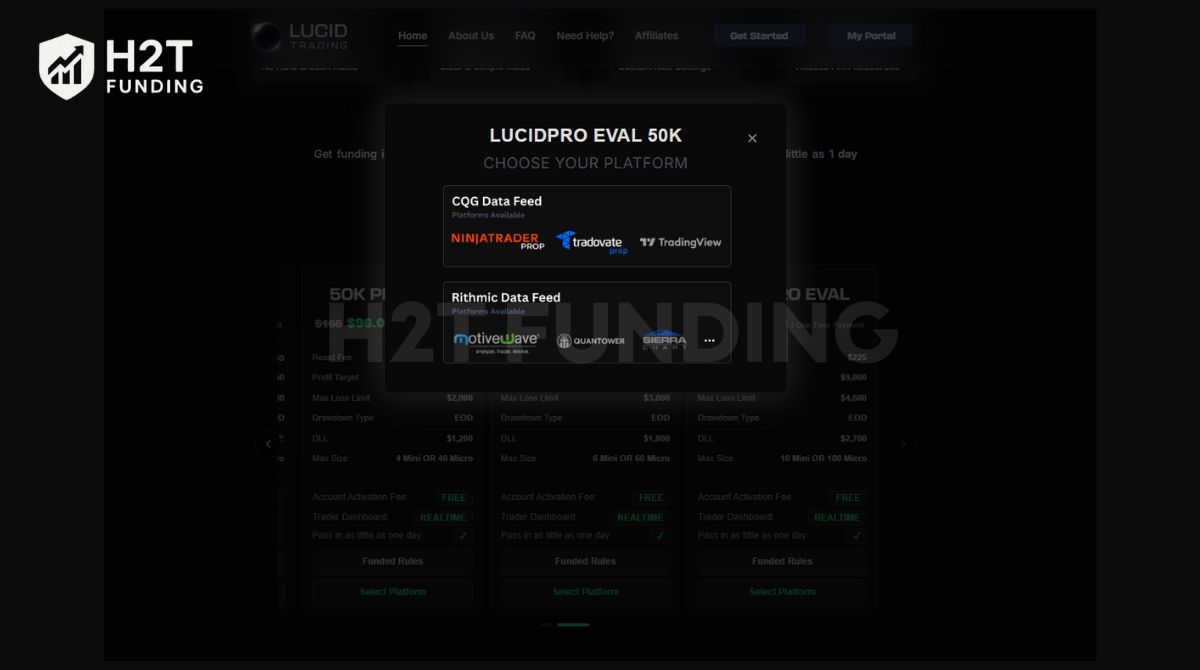 Lucid Trading Review: Can You Really Get Daily Payouts?