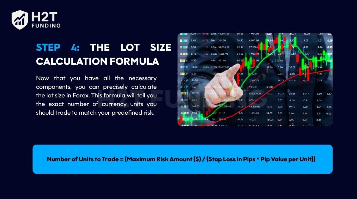 How to Calculate Lot Size in Forex for Smart Risk Management