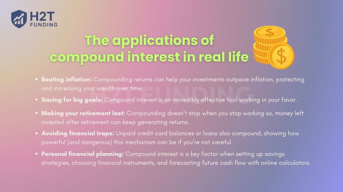 What Is Compound Interest? Beginner’s Guide 2026