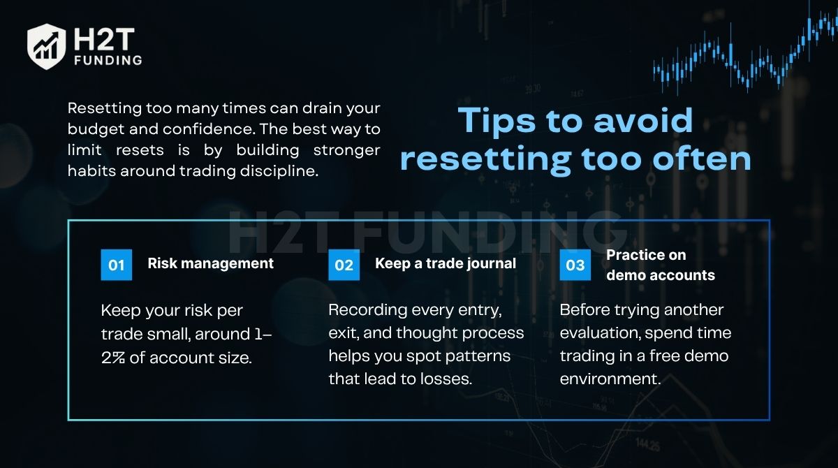 How to Reset Topstep Account and Avoid Common Mistakes