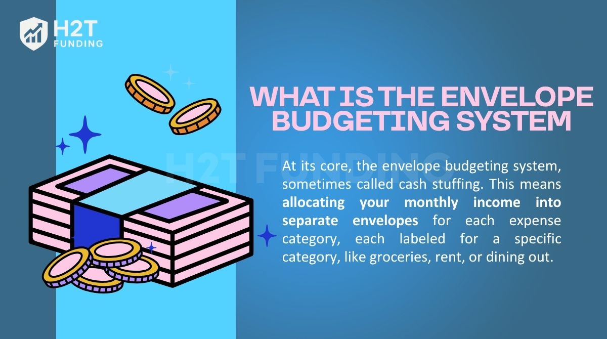 Envelope Budgeting System – Best Way to Control Spending