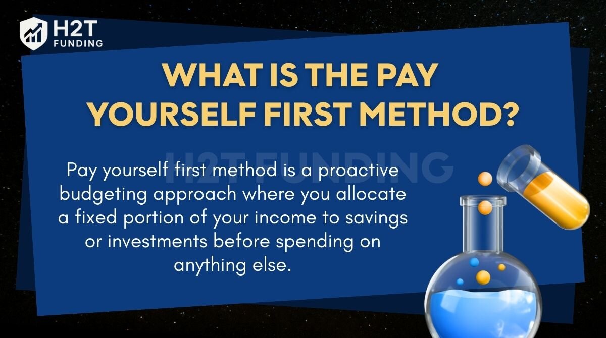Pay Yourself First Method: Budget Strategy Explained